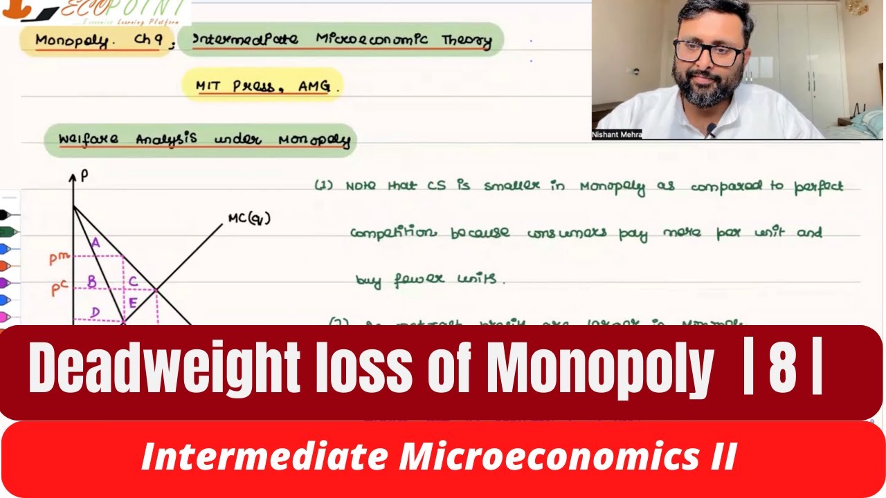 8.Welfare loss in Monopoly | Deadweight loss under Monopoly ...
