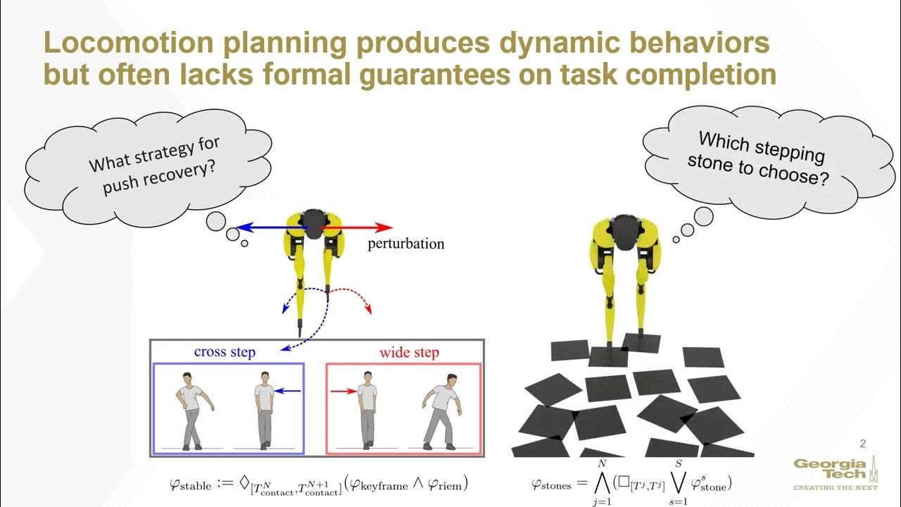 Walking-by-Logic: Signal Temporal Logic-Guided Model Predictive Control for Bipedal Locomotion ...