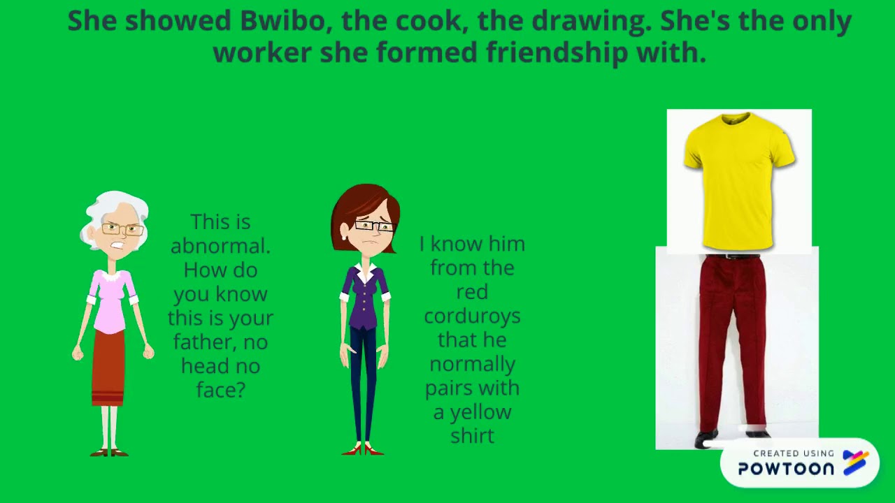 My Father's head animation - YouTube