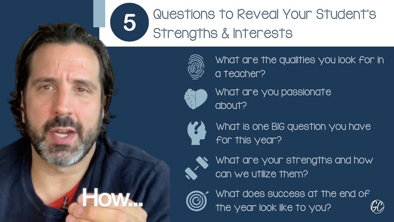 Welcome Your Students to the School Year Using Wakelet, Flipgrid, and ...