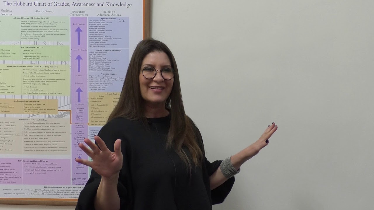 Ronit Schaul Completes OT Eligibility - YouTube