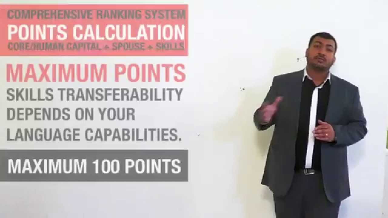 Canada Express Entry Points System Explained - YouTube