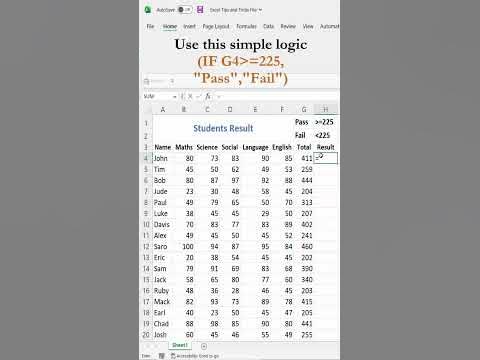 Use IF Statement to Calculate Pass or Fail Results in Excel - YouTube