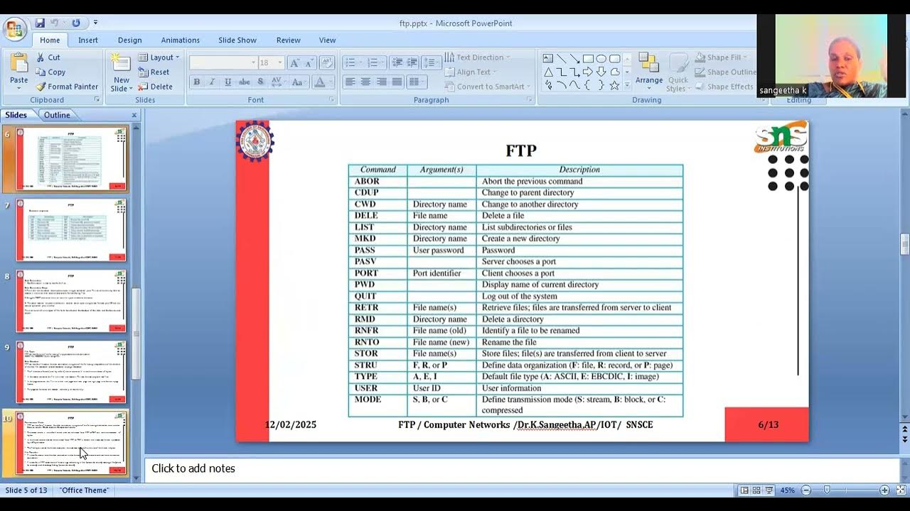 FTP||Dr.K.Sangeetha||SNS Institutions - YouTube