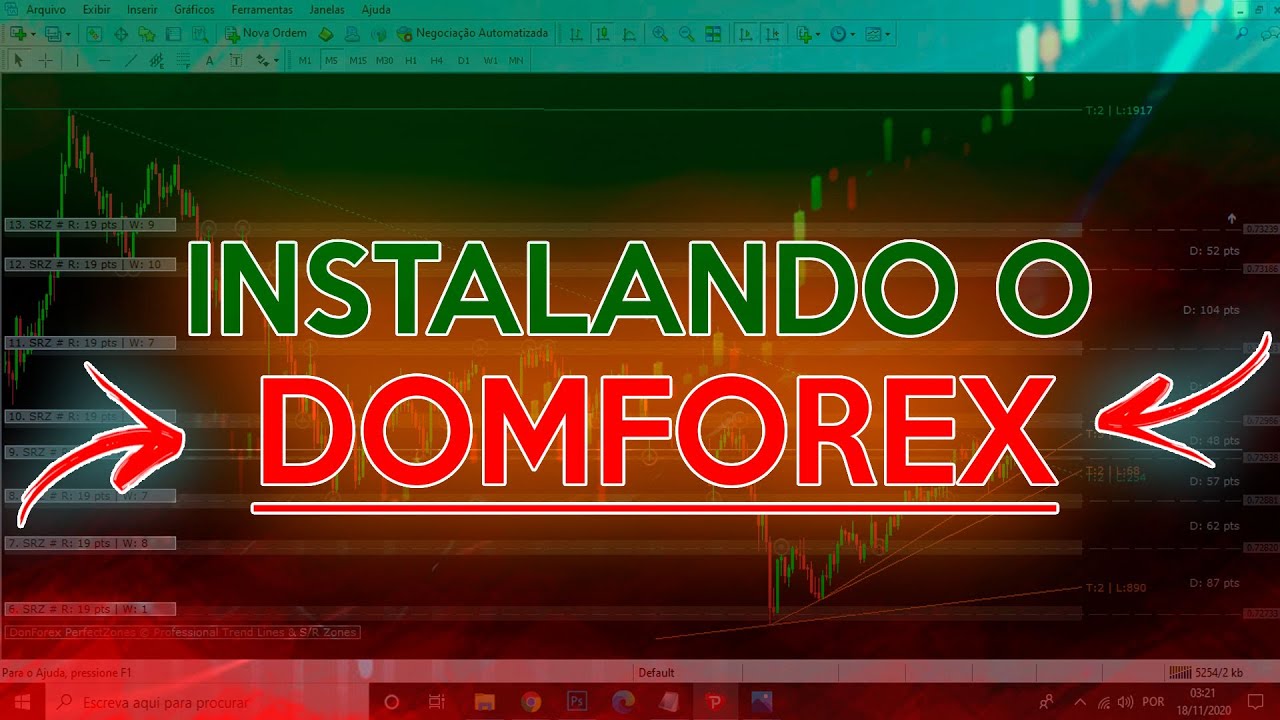 COMO INSTALAR O DOM FOREX NO METATRADER 4 | GRATUITO | NOVEMBRO 2020 ...