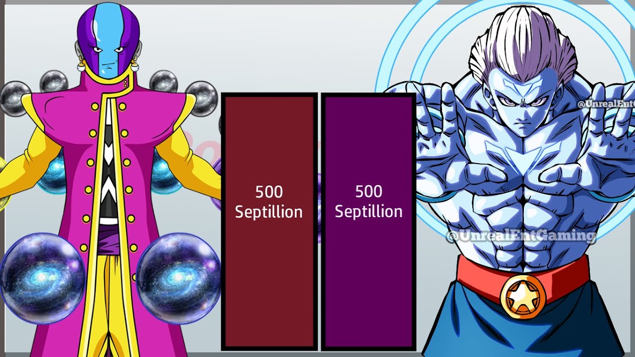 Zeno Vs Grand Presite Power Levels - YouTube