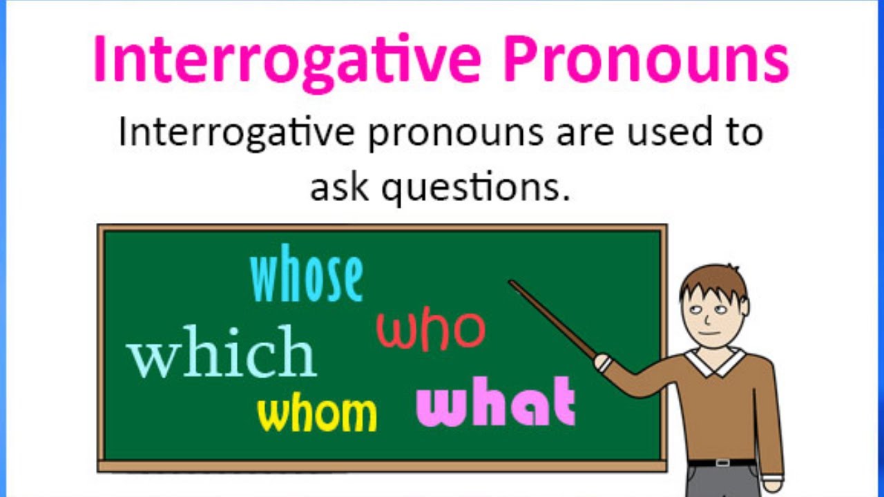 interrogative-pronouns-bangla-with-learning360-youtube