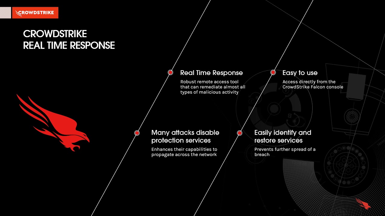 Enable Security Services with Real Time Response - YouTube