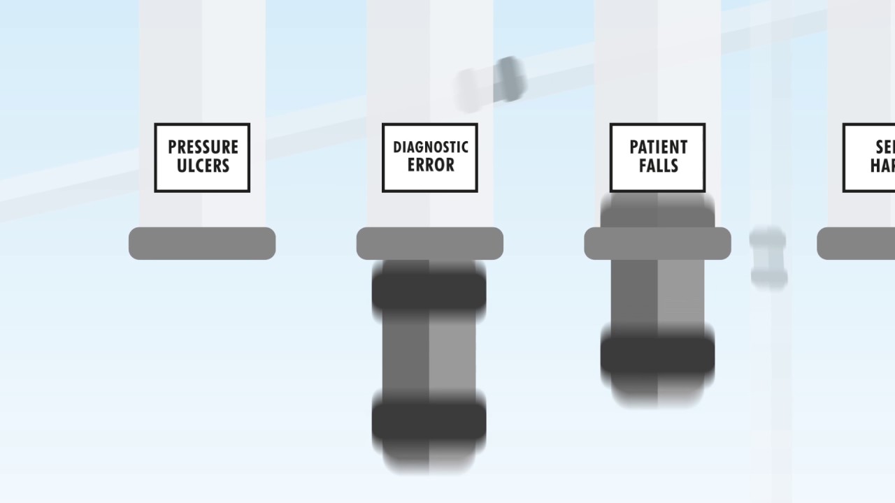 NHS National Patient Safety Alerting System - YouTube