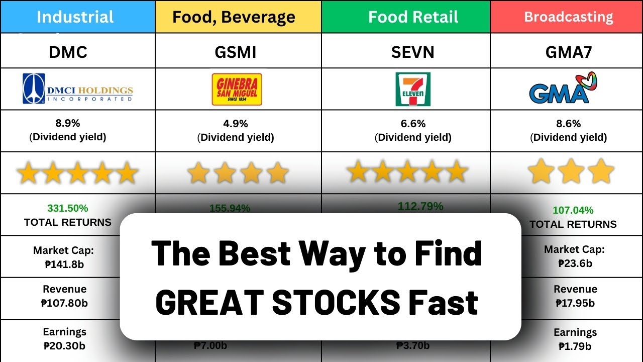 Finding Great Stocks Made Easy: My Go-To Tool Revealed! - YouTube