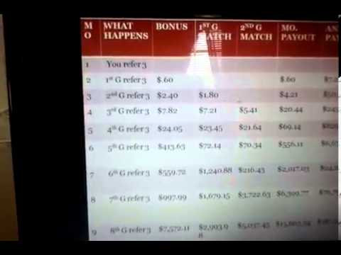 MCA 3 x 8 TVC Matrix Explained - YouTube