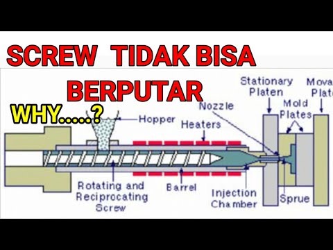 SCREW BAREL TIDAK BERPUTAR, PADA INJECTION MOLDING. MENGAPA..? - YouTube