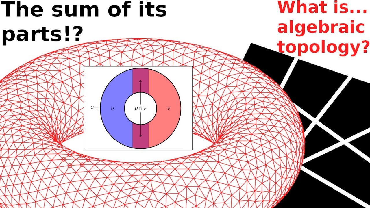 What is...the Mayer-Vietoris sequence? - YouTube