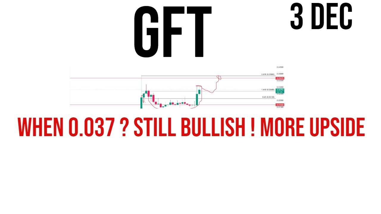 Gft coin price prediction & Analysis , News Update -03 Dec 2023 - YouTube