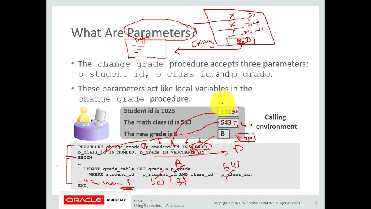 Ch07 Creating Stored Procedure In Oracle Db Part02 Youtube