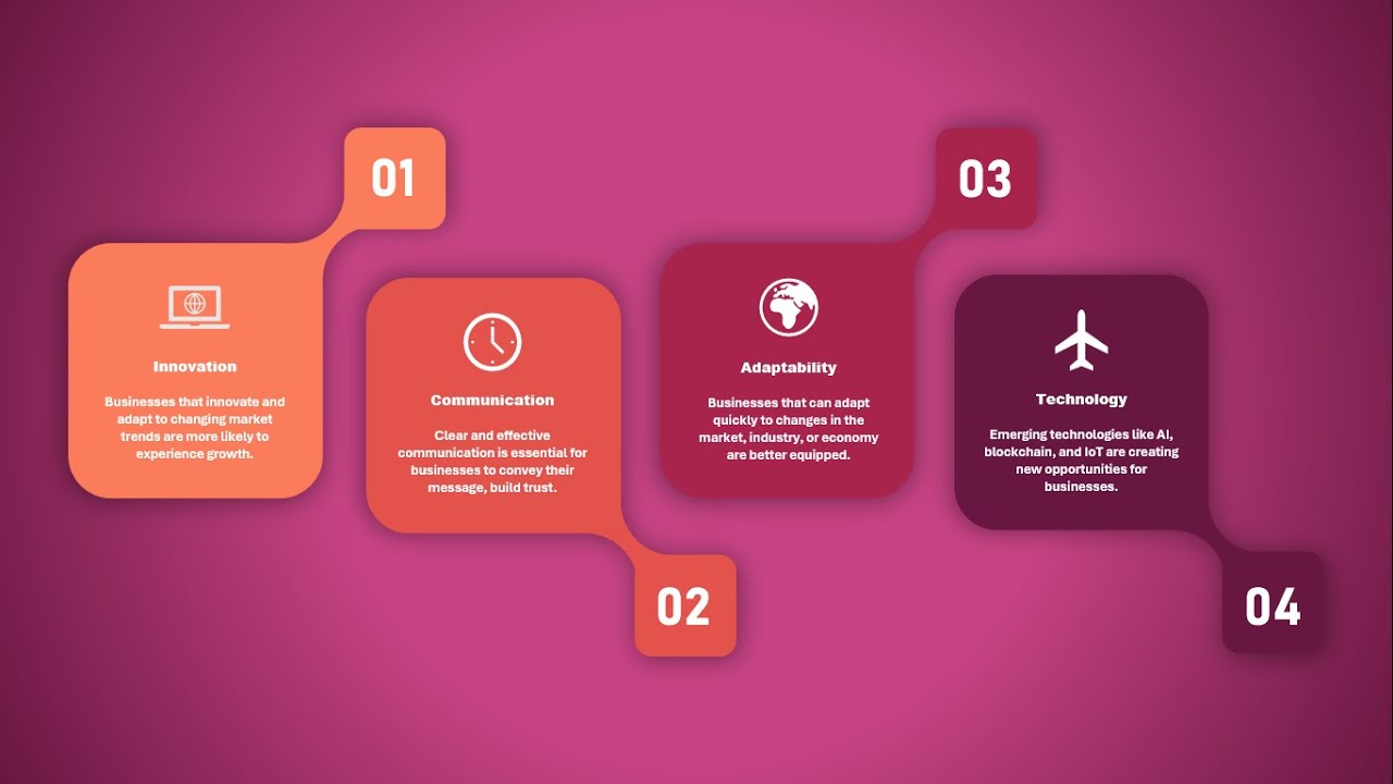 Design This Beautiful Infographic in PowerPoint | PowerPoint ...