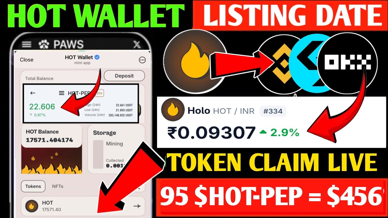 Hot Wallet Airdrop Update | Hot Coin Listing Date | Hot Protocol ...