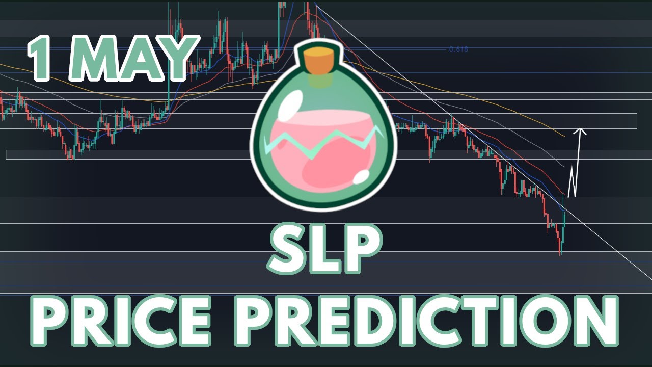 THE SLP COIN PRICE PREDICTION & ANALYSIS 2022! - YouTube
