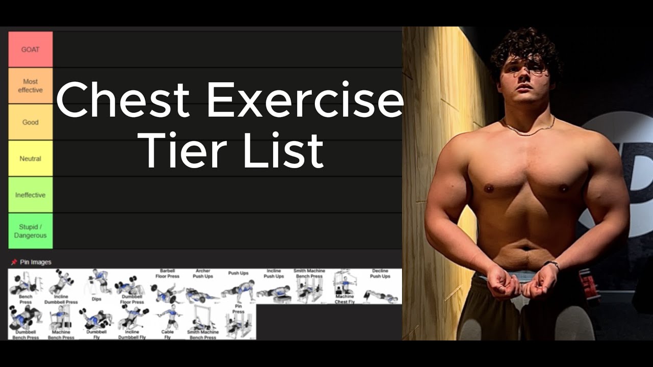 Chest exercise tier list - YouTube