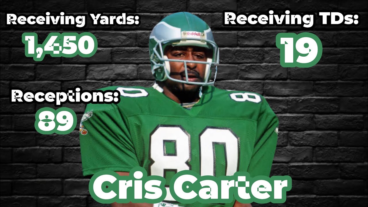 Cris Carter: Philadelphia Eagles Highlights - 1987-90 - YouTube