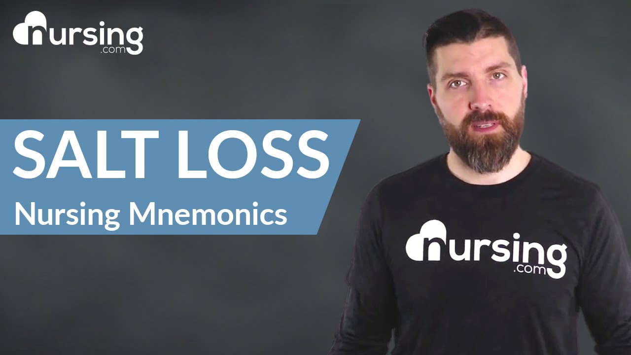 How to remember everything you need to know about Hyponatremia using ...