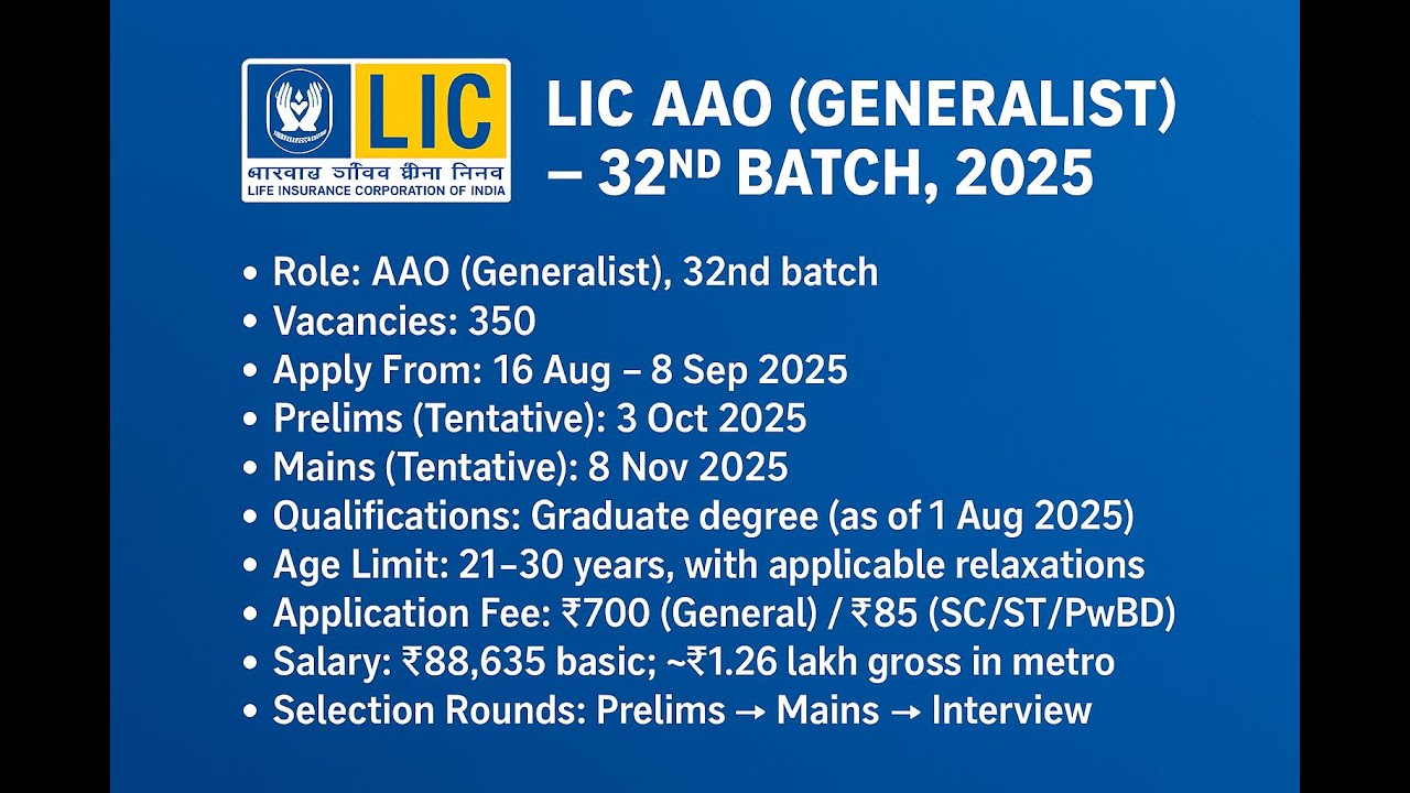 LIC AAO Notification 2025 | LIC AAO Recruitment 2025 | Syllabus and ...