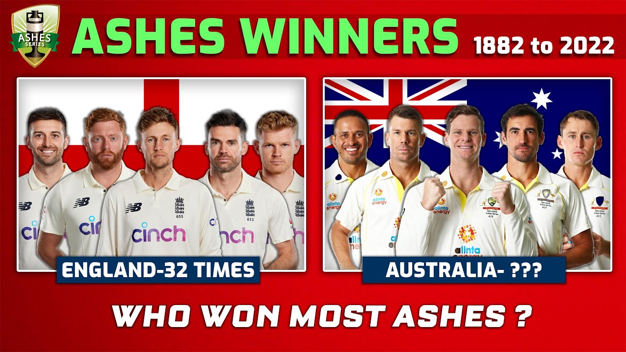 THE ASHES WINNERS (1882 to 2022) | Who won most Ashes ? # ...