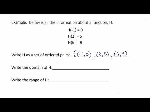 How Function Notation Relates to Ordered Pairs 11 5 3 - YouTube