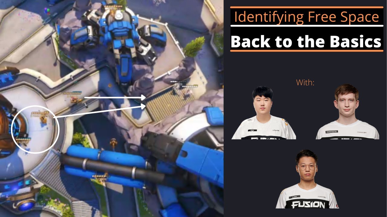 Being untouchable when taking space | Back to the Basics - YouTube
