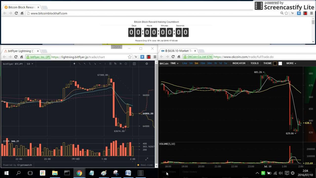 Bitcoin Block Reward Halving - Count Down - Price - YouTube