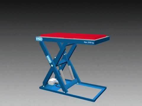 Tilting Platform - YouTube