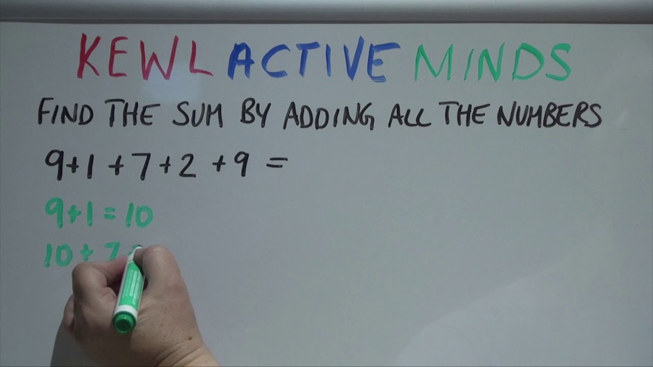 Series Addition Explained - YouTube