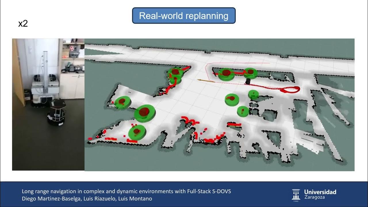 Long-Range Navigation in Complex and Dynamic Environments with Full-Stack S-DOVS - YouTube