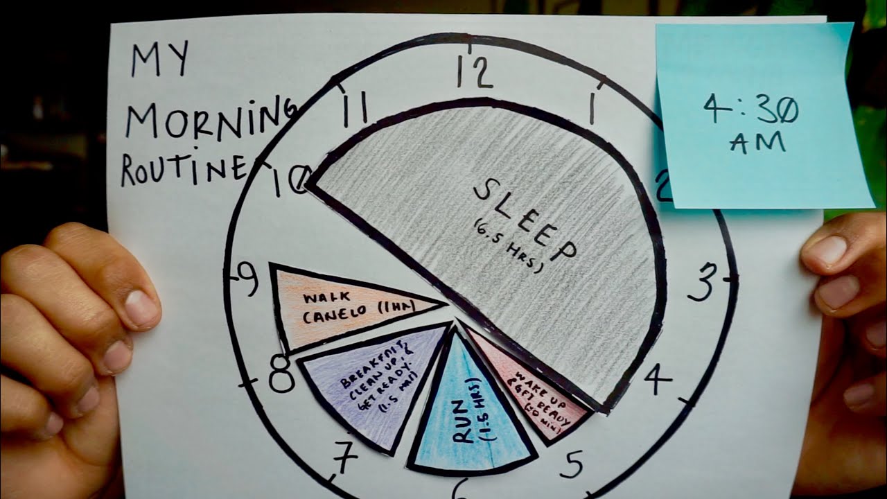 My 4:30 AM Morning Routine - YouTube