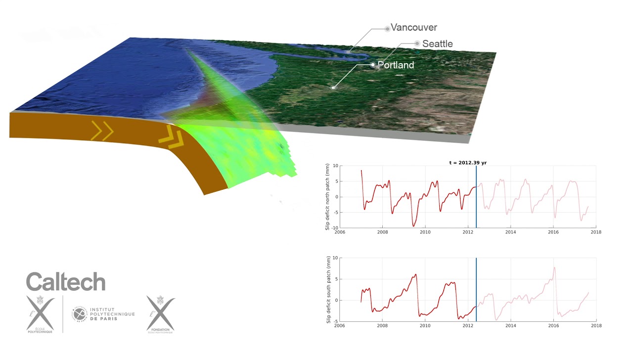 Slow-Slip Earthquakes - YouTube