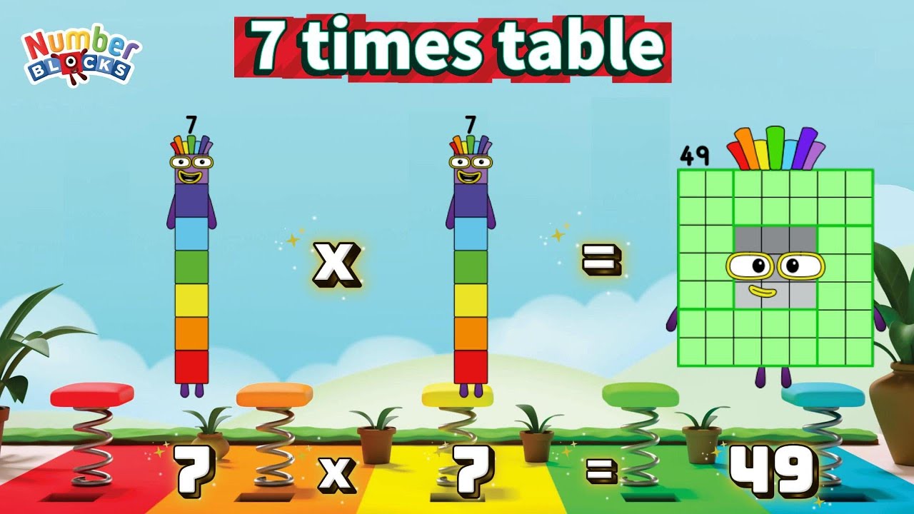 LEARN NUMBERBLOCKS 7 TIMES TABLE | MULTIPLICATION TABLE OF SEVEN ...