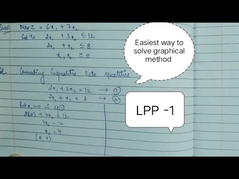#LPP -1 (Graphical Method)| LPP| Linear Programming| #Operation Research|B.COM|BBA|M.COM - YouTube