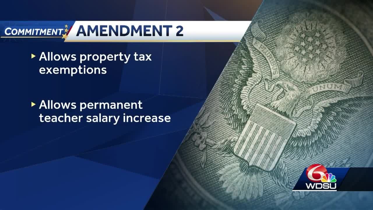 Get the Facts: Explaining the amendments on the March 29 ballot - YouTube