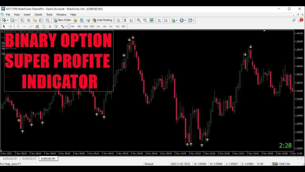 $100 BINARY/FOREX SUPER SIGNAL VIP INDICATOR FOR MT4 #forex #trading# ...