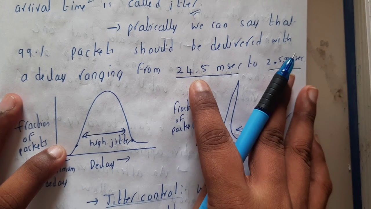 1.24 Jitter control - YouTube