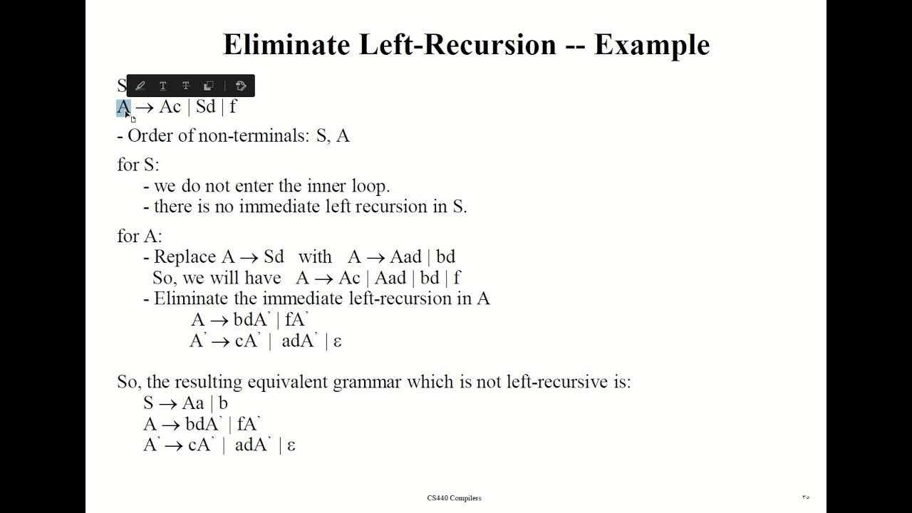 Left-Recursion شرح - YouTube