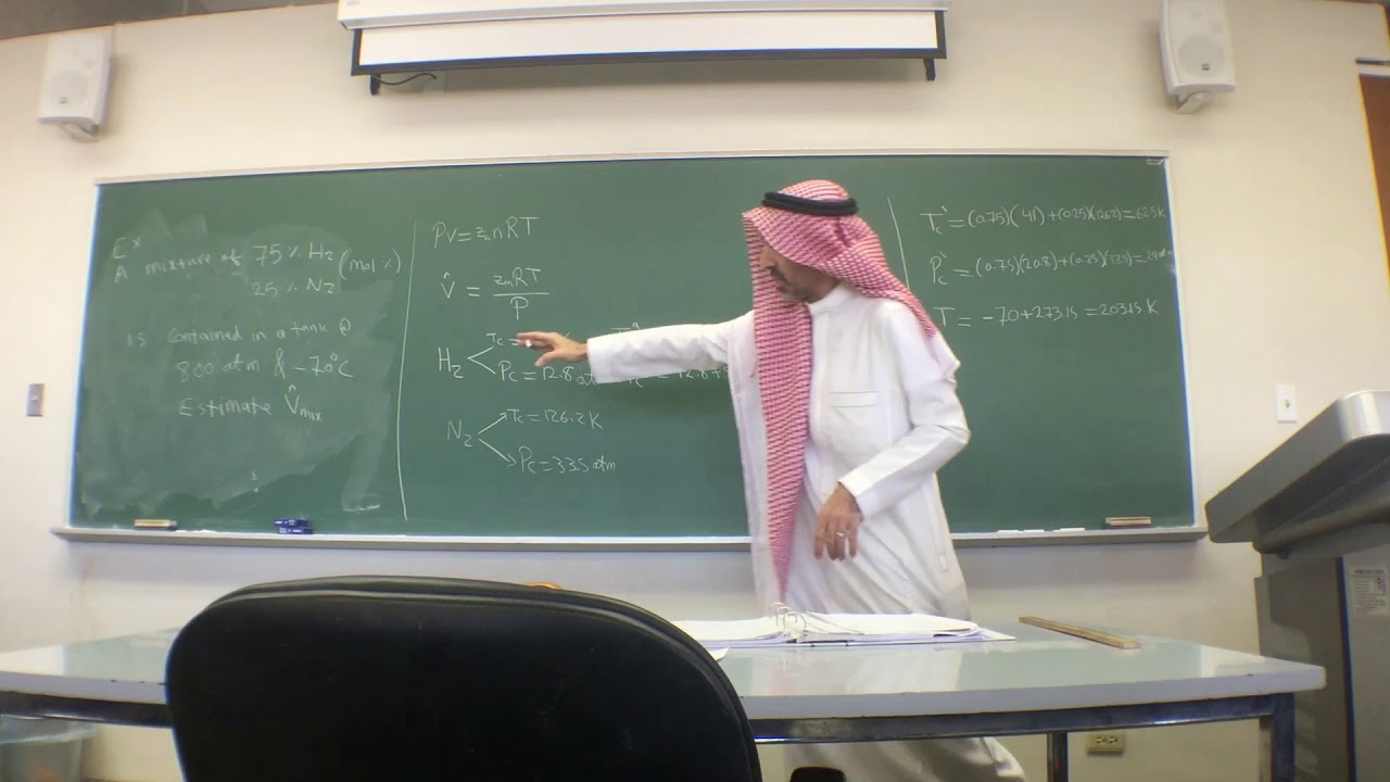 Mixture of non ideal gas Kay's Rule - YouTube