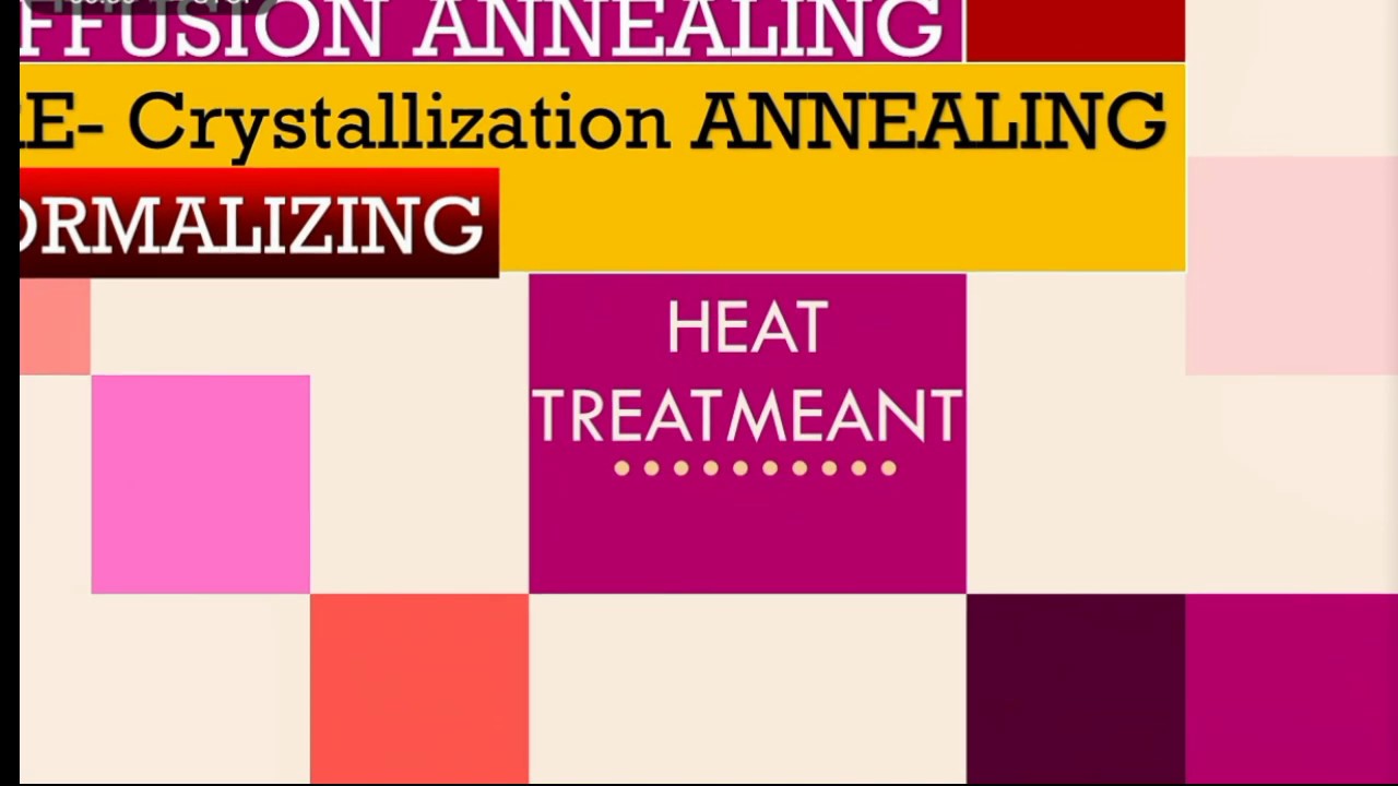 Heat Treatment Part-5/Normalizing Vs Annealing / Diffusion / Re ...