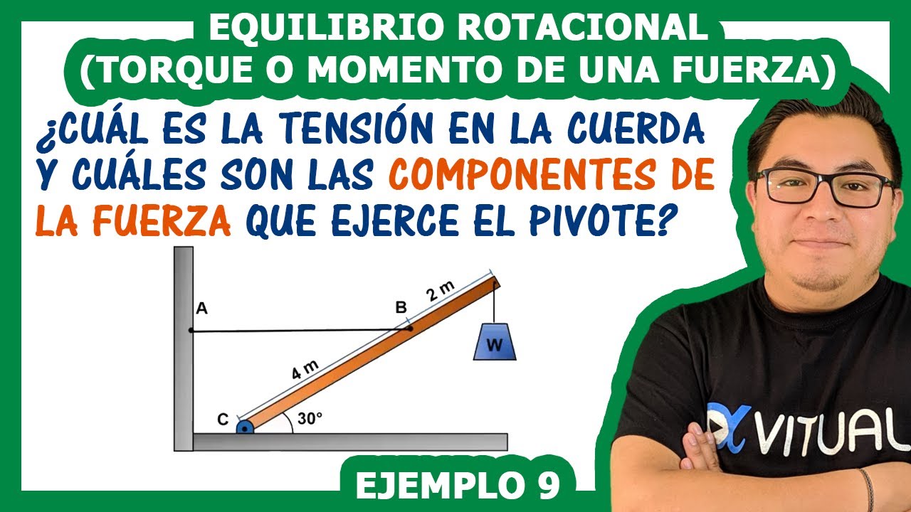 Equilibrio rotacional (torque o momento de una fuerza) ejemplo 9 ...