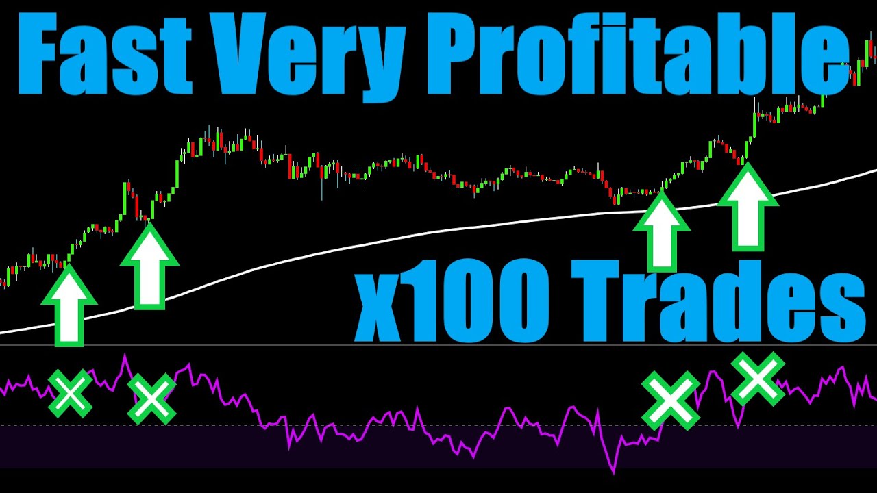 HIGH PROFIT 1 Minute Chart Scalping Strategy Proven 100 Trades - RSI+ ...