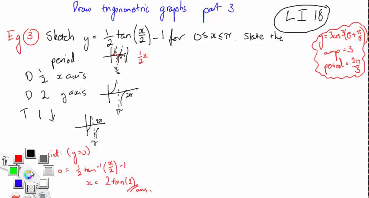 18 Draw trig graphs part 3 - YouTube
