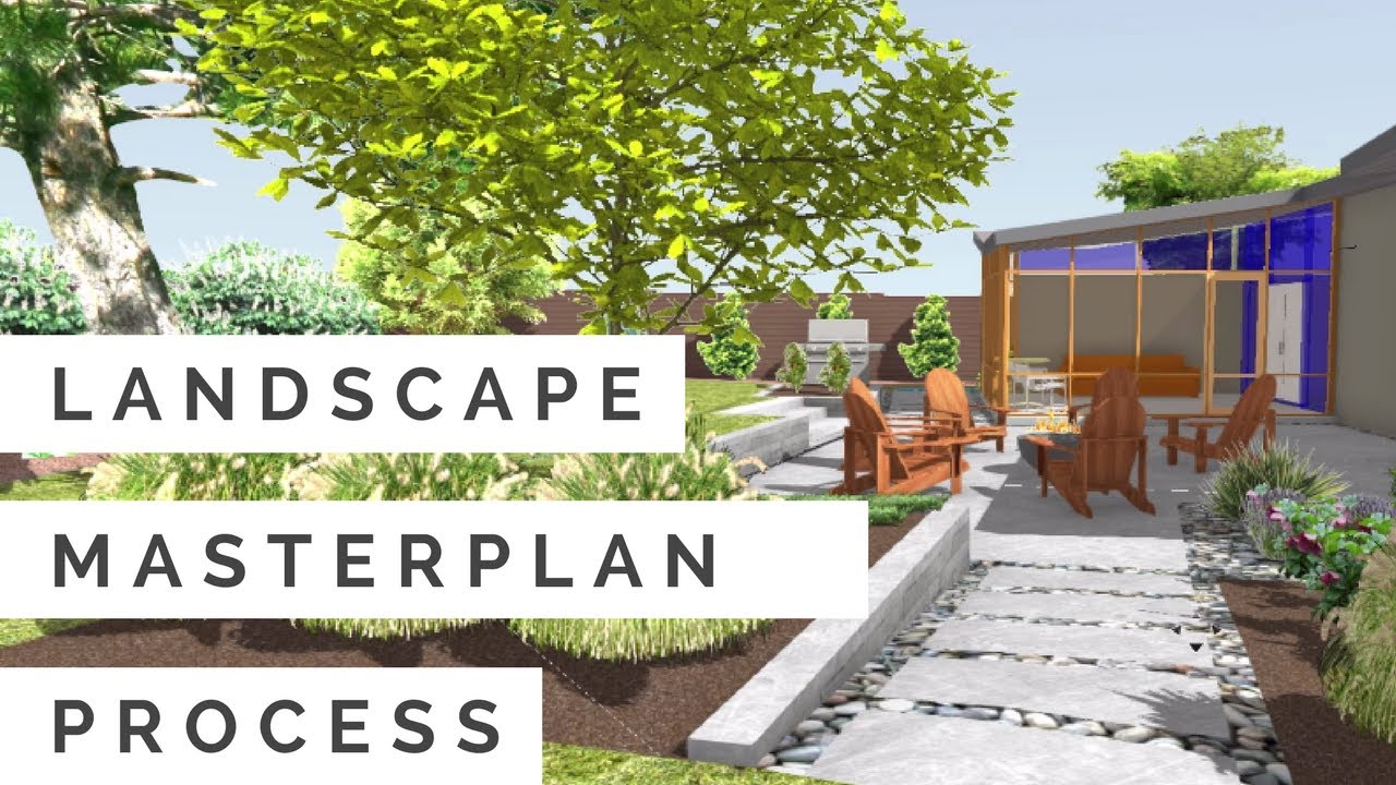 Landscape Masterplan Process - YouTube