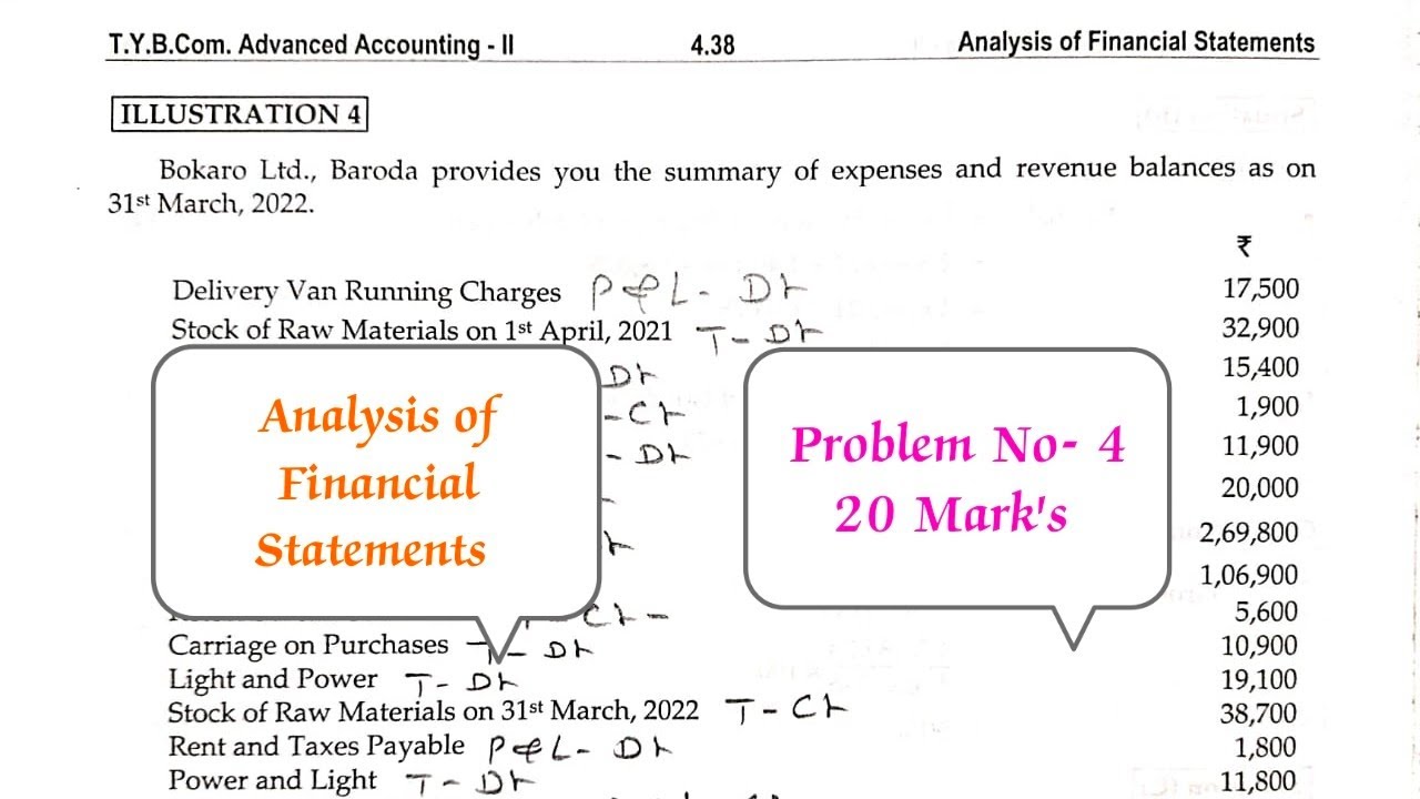 Analysis of Financial Statements || TYBCOM || SEM-VI || Advanced ...