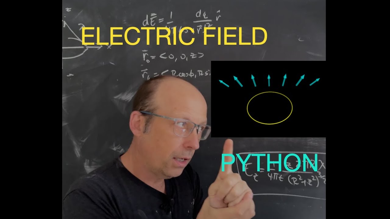 Intro to Electrodynamics: Finding the Electric Field due to a Ring with ...