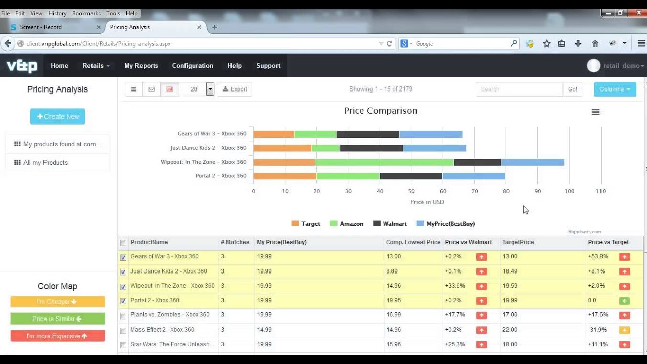 Competitive price intelligence tool for retailers - YouTube